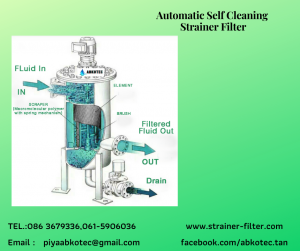 Automatic Self Cleaning Strainer Filter_IWAKO Automatic basket strainer