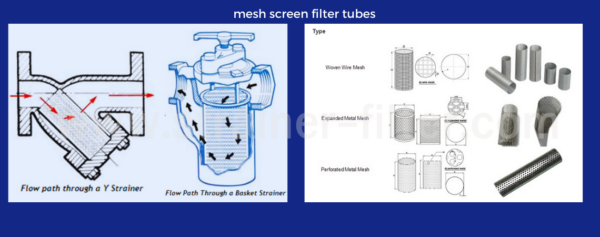 Mesh Screen Filter Tubes - www.strainer-filter.com